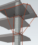 Personnel Safety Net Platform