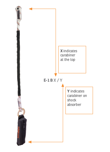 Single-Leg Shock Absorbing Braided Rope Lanyard - Kaya Safety