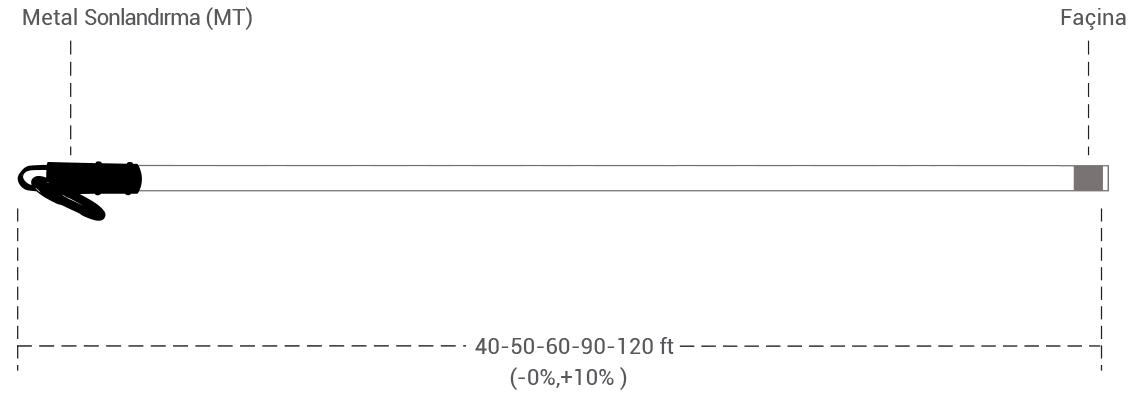 40 mm LUPA FAST ROPE-MT - Kaya Safety