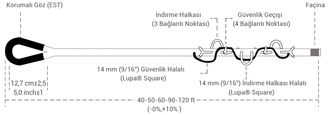 40 mm LUPA FAST ROPE-EST WITH F.R.I.E.S - Kaya Safety