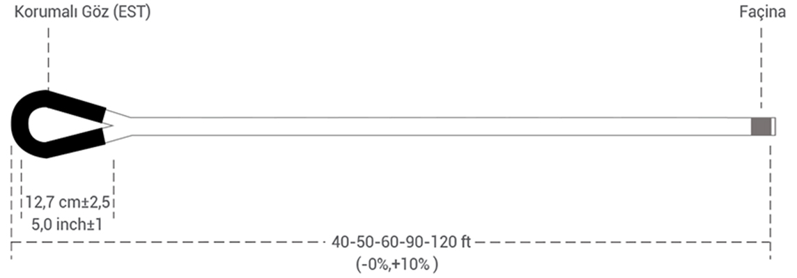 40 mm LUPA FAST ROPE-EST - Kaya Safety